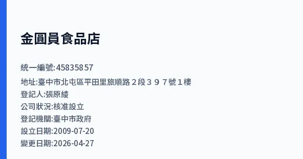 金圓員食品店的照片-統編 45835857(臺中市) 公司登記資料與營業項目詳細圖表