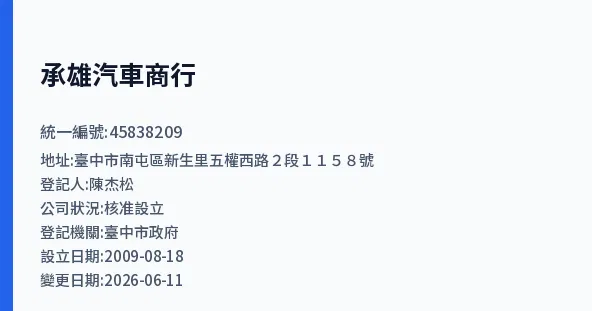 承雄汽車商行的照片-統編 45838209(臺中市) 公司登記資料與營業項目詳細圖表
