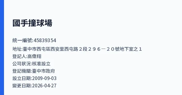 國手撞球場的照片-統編 45839354(臺中市) 公司登記資料與營業項目詳細圖表