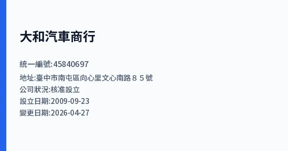 大和汽車商行的照片-統編 45840697(臺中市) 公司登記資料與營業項目詳細圖表