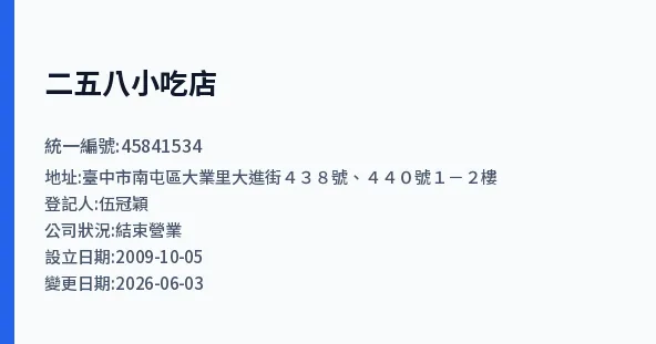 二五八小吃店的照片-統編 45841534(臺中市) 公司登記資料與營業項目詳細圖表