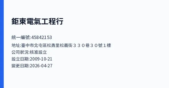 鉅東電氣工程行的照片-統編 45842153(臺中市) 公司登記資料與營業項目詳細圖表
