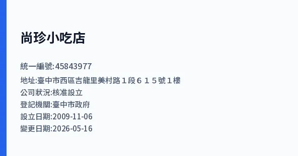 尚珍小吃店的照片-統編 45843977(臺中市) 公司登記資料與營業項目詳細圖表