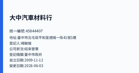 大中汽車材料行的照片-統編 45844407(臺中市) 公司登記資料與營業項目詳細圖表