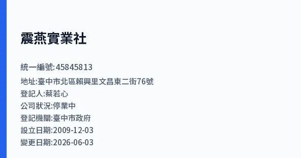 震燕實業社的照片-統編 45845813(臺中市) 公司登記資料與營業項目詳細圖表