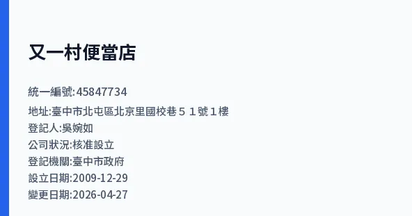又一村便當店的照片-統編 45847734(臺中市) 公司登記資料與營業項目詳細圖表