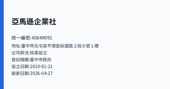 亞馬遜企業社的照片-統編 45849091(臺中市) 公司登記資料與營業項目詳細圖表