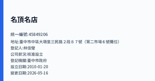 名頂名店的照片-統編 45849206(臺中市) 公司登記資料與營業項目詳細圖表