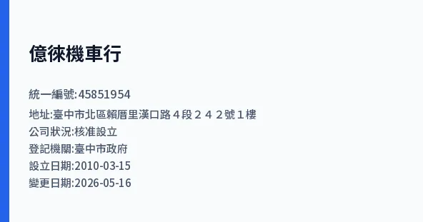 億徠機車行的照片-統編 45851954(臺中市) 公司登記資料與營業項目詳細圖表