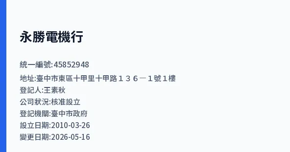 永勝電機行的照片-統編 45852948(臺中市) 公司登記資料與營業項目詳細圖表