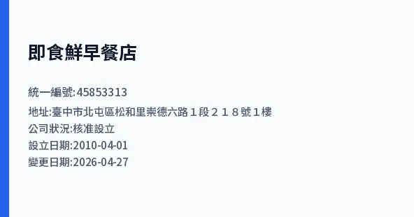 即食鮮早餐店的照片-統編 45853313(臺中市) 公司登記資料與營業項目詳細圖表