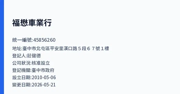 福懋車業行的照片-統編 45856260(臺中市) 公司登記資料與營業項目詳細圖表