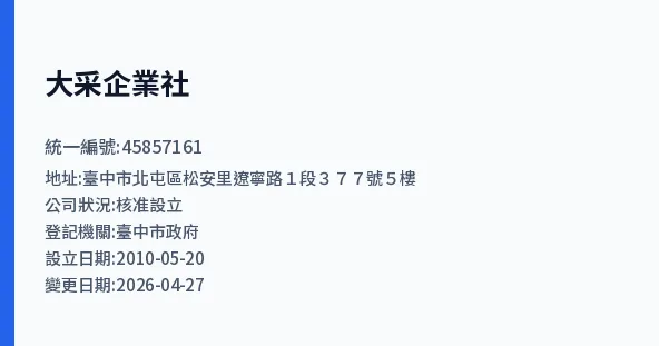 大采企業社的照片-統編 45857161(臺中市) 公司登記資料與營業項目詳細圖表