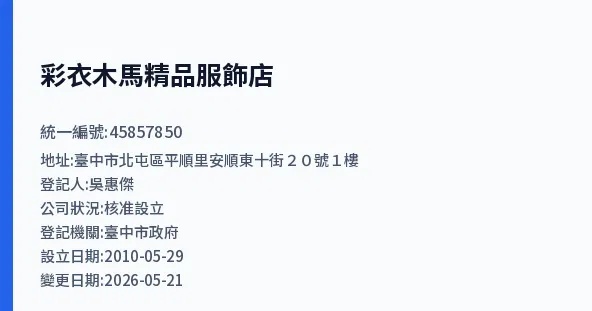 彩衣木馬精品服飾店的照片-統編 45857850(臺中市) 公司登記資料與營業項目詳細圖表