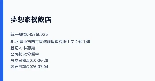 夢想家餐飲店的照片-統編 45860026(臺中市) 公司登記資料與營業項目詳細圖表