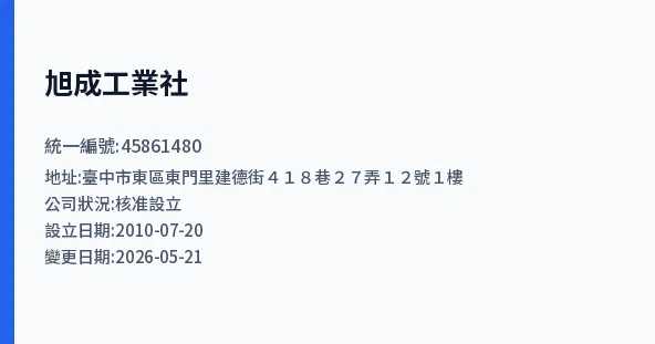 旭成工業社的照片-統編 45861480(臺中市) 公司登記資料與營業項目詳細圖表