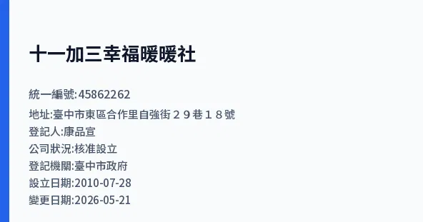 十一加三幸福暖暖社的照片-統編 45862262(臺中市) 公司登記資料與營業項目詳細圖表