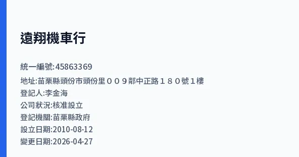 遠翔機車行的照片-統編 45863369(苗栗縣) 公司登記資料與營業項目詳細圖表