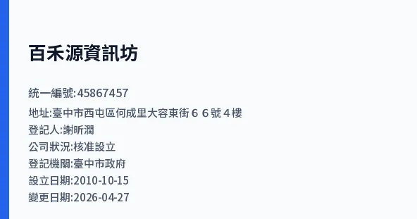 百禾源資訊坊的照片-統編 45867457(臺中市) 公司登記資料與營業項目詳細圖表