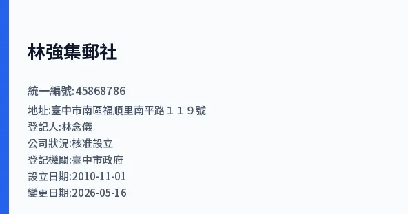 林強集郵社的照片-統編 45868786(臺中市) 公司登記資料與營業項目詳細圖表