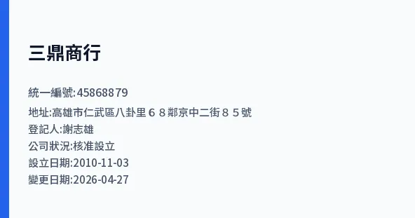 三鼎商行的照片-統編 45868879(高雄市) 公司登記資料與營業項目詳細圖表