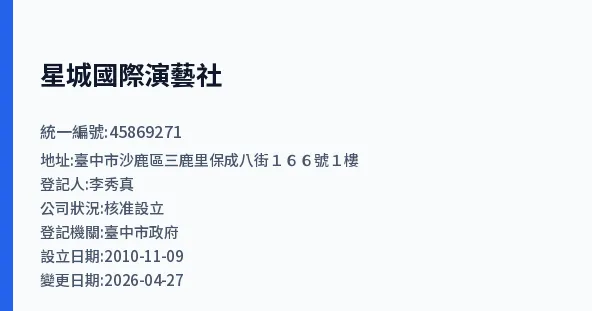 星城國際演藝社的照片-統編 45869271(臺中市) 公司登記資料與營業項目詳細圖表