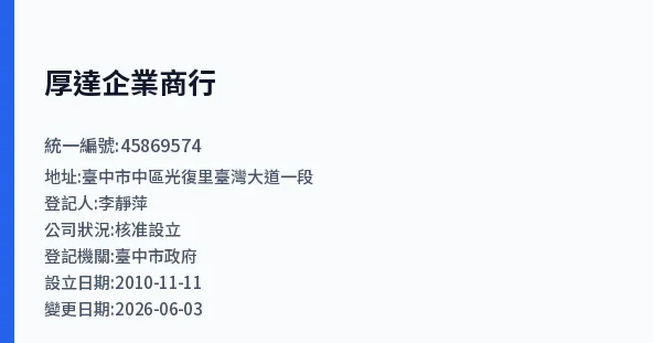 厚達企業商行的照片-統編 45869574(臺中市) 公司登記資料與營業項目詳細圖表