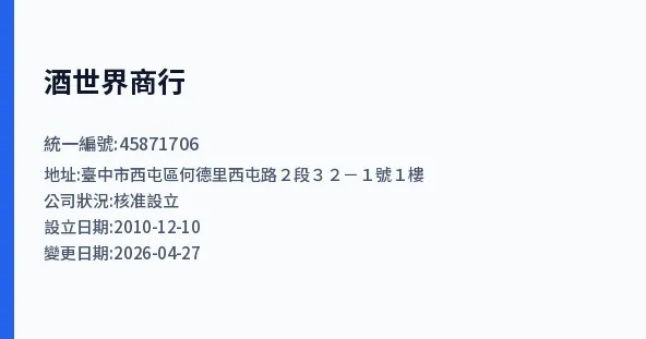 酒世界商行的照片-統編 45871706(臺中市) 公司登記資料與營業項目詳細圖表