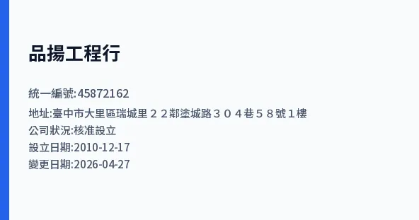 品揚工程行的照片-統編 45872162(臺中市) 公司登記資料與營業項目詳細圖表