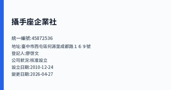 攝手座企業社的照片-統編 45872536(臺中市) 公司登記資料與營業項目詳細圖表