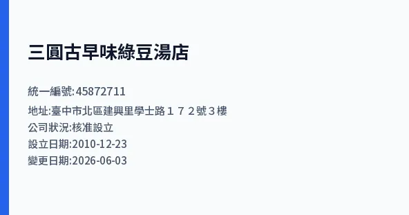 三圓古早味綠豆湯店的照片-統編 45872711(臺中市) 公司登記資料與營業項目詳細圖表