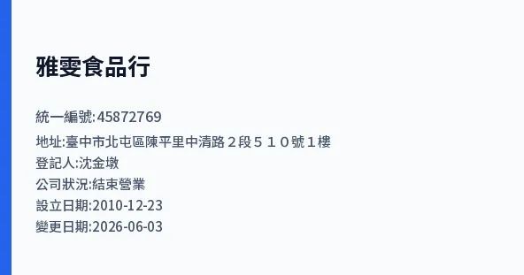 雅雯食品行的照片-統編 45872769(臺中市) 公司登記資料與營業項目詳細圖表
