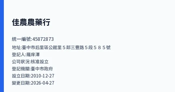 佳農農藥行的照片-統編 45872873(臺中市) 公司登記資料與營業項目詳細圖表