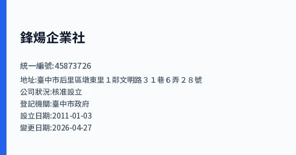 鋒煬企業社的照片-統編 45873726(臺中市) 公司登記資料與營業項目詳細圖表