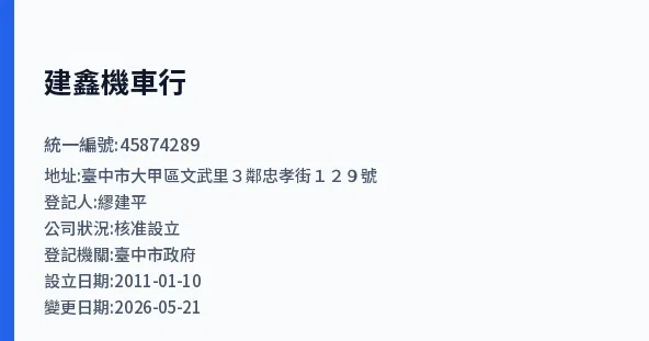 建鑫機車行的照片-統編 45874289(臺中市) 公司登記資料與營業項目詳細圖表
