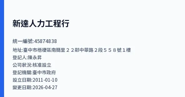 新達人力工程行的照片-統編 45874838(臺中市) 公司登記資料與營業項目詳細圖表