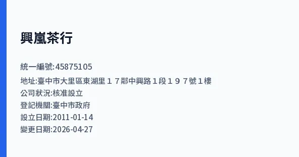 興嵐茶行的照片-統編 45875105(臺中市) 公司登記資料與營業項目詳細圖表
