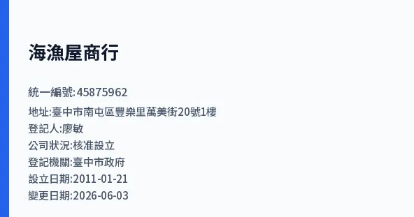 海漁屋商行的照片-統編 45875962(臺中市) 公司登記資料與營業項目詳細圖表