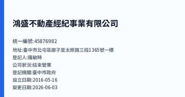 鴻盛不動產經紀事業有限公司的照片-統編 45876982(臺中市) 公司登記資料與營業項目詳細圖表