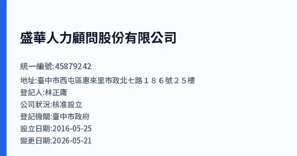 盛華人力顧問股份有限公司的照片-統編 45879242(臺中市) 公司登記資料與營業項目詳細圖表