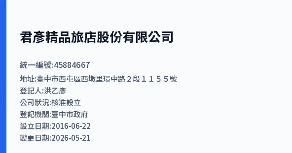 君彥精品旅店股份有限公司的照片-統編 45884667(臺中市) 公司登記資料與營業項目詳細圖表