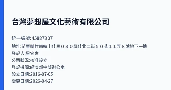 台灣夢想屋文化藝術有限公司的照片-統編 45887307(苗栗縣) 公司登記資料與營業項目詳細圖表