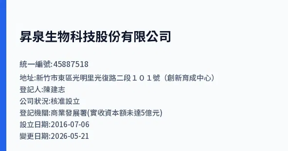 昇泉生物科技股份有限公司的照片-統編 45887518(新竹市) 公司登記資料與營業項目詳細圖表