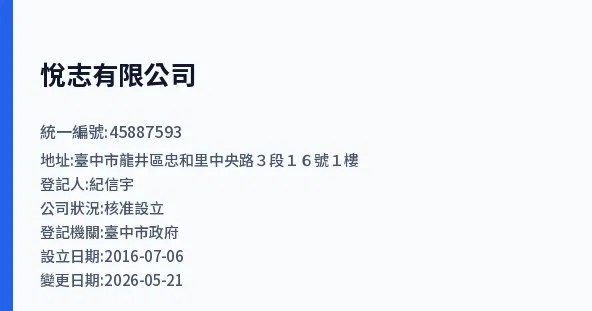 悅志有限公司的照片-統編 45887593(臺中市) 公司登記資料與營業項目詳細圖表