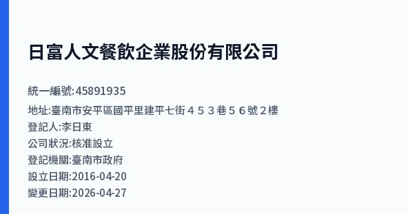 日富人文餐飲企業股份有限公司的照片-統編 45891935(臺南市) 公司登記資料與營業項目詳細圖表