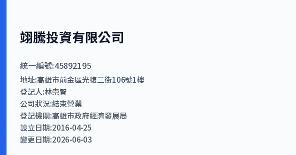 翊騰投資有限公司的照片-統編 45892195(高雄市) 公司登記資料與營業項目詳細圖表
