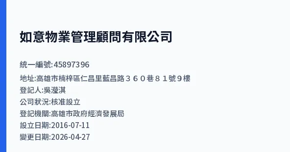 如意物業管理顧問有限公司的照片-統編 45897396(高雄市) 公司登記資料與營業項目詳細圖表