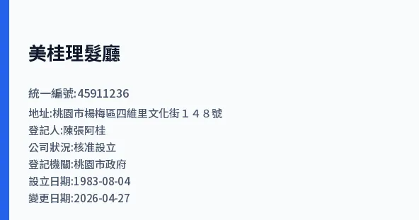美桂理髮廳的照片-統編 45911236(桃園市) 公司登記資料與營業項目詳細圖表