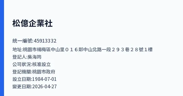 松億企業社的照片-統編 45913332(桃園市) 公司登記資料與營業項目詳細圖表