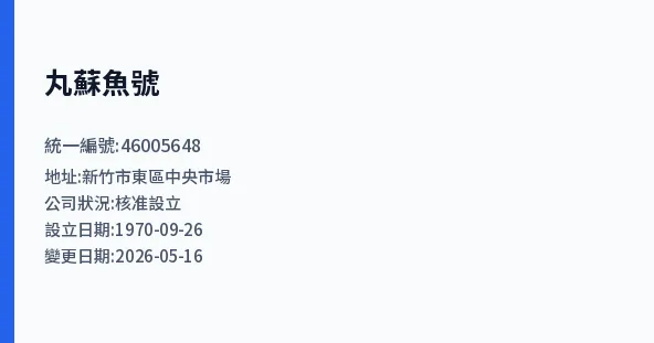 丸蘇魚號的照片-統編 46005648(新竹市) 公司登記資料與營業項目詳細圖表